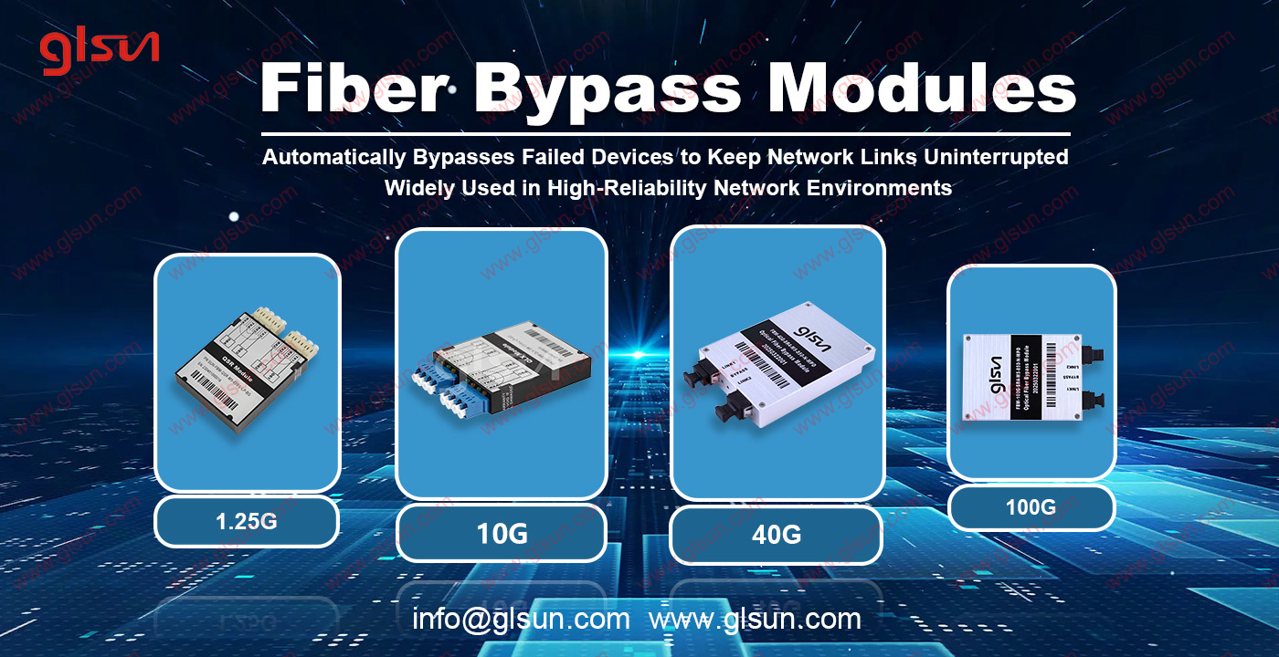 How Fiber Bypass Modules Enhance Network Resiliency